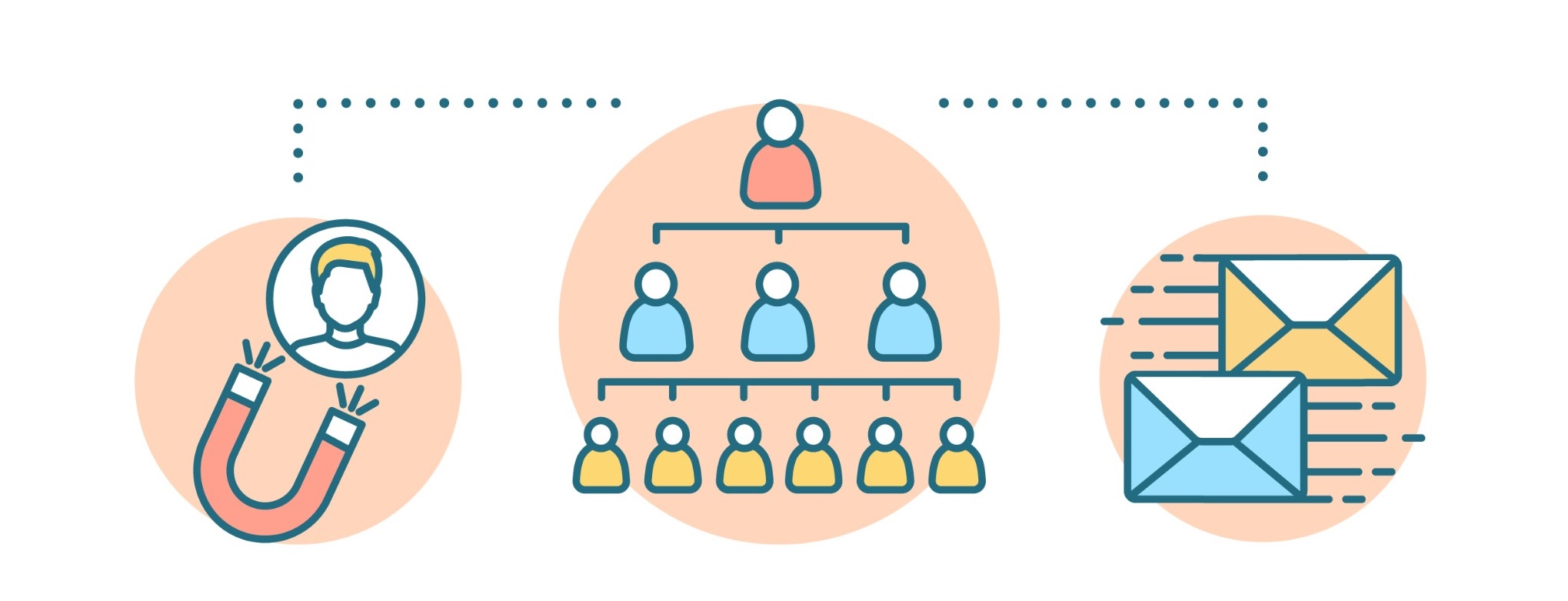 Sell More Event Tickets Using Referral Marketing