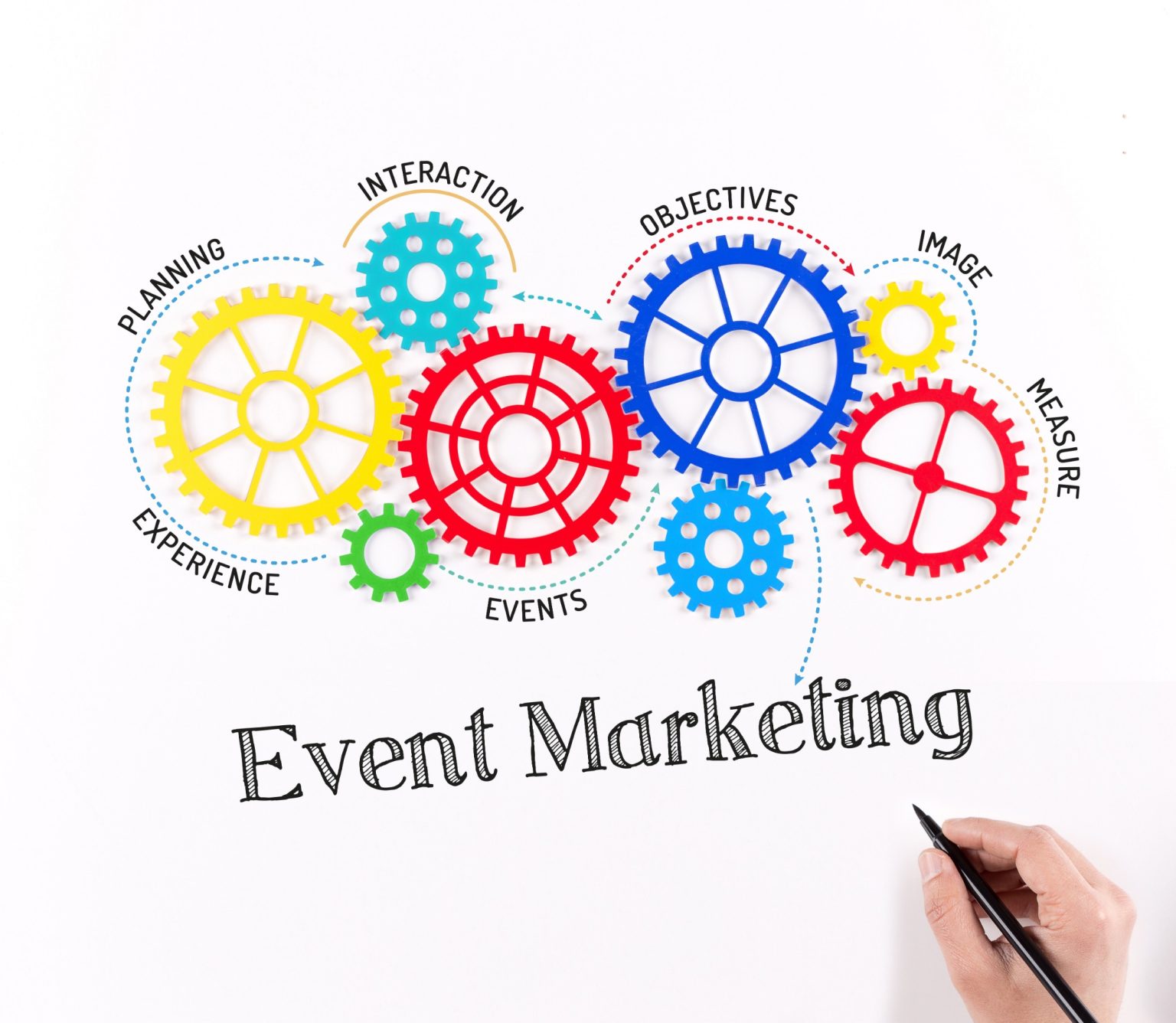 A Comprehensive Guide to B2B Event Marketing | EventBookings