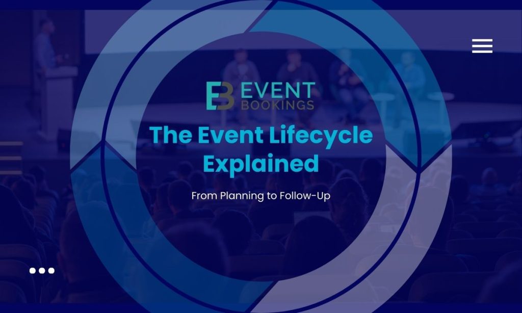 The Event Lifecycle Explained: From Planning to Follow-Up | EventBookings